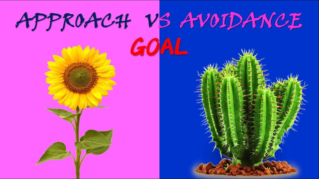 โค้ชสมองผู้นำ EP.39 Approach v.s.Avoidance Goal - YouTube