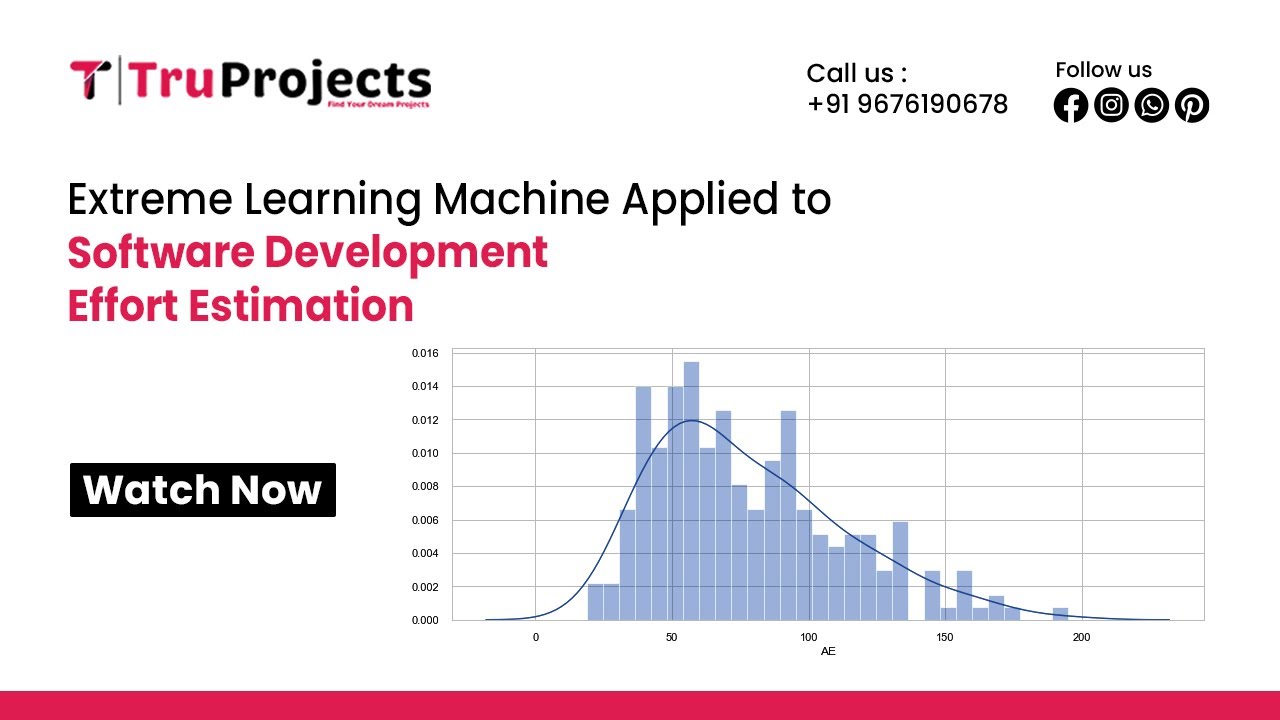 Extreme Learning Machine Applied to Software Development Effort ...