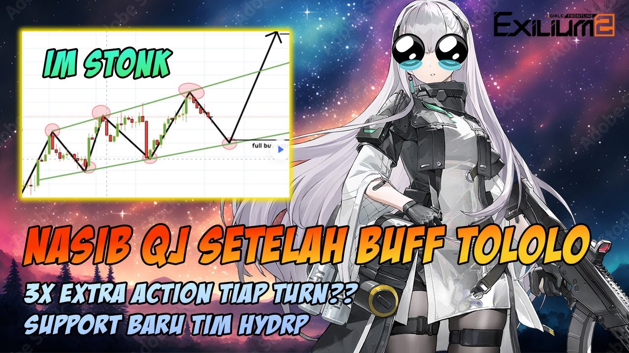 Tololo Jadi Broken Setelah Patch Baru? Sususan Tim dan Urutan Skill ...