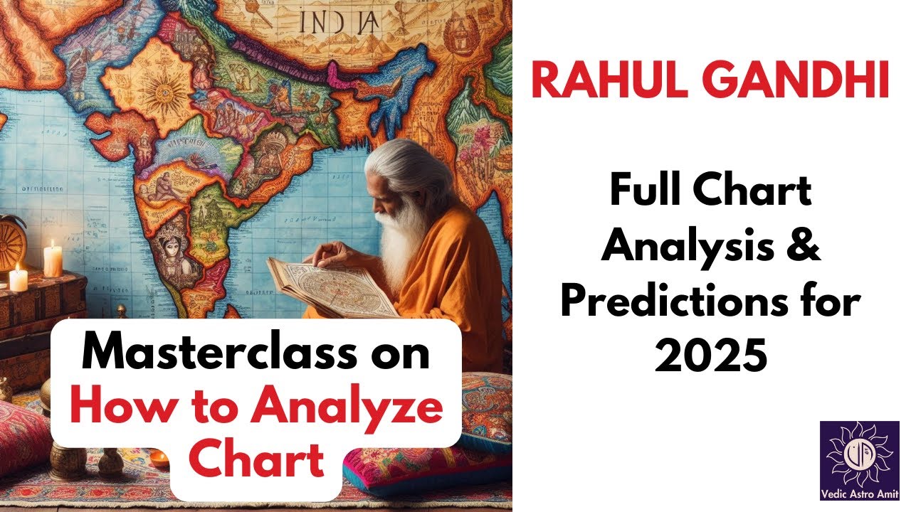 POWERFUL Chart Interpretation Techniques - YouTube