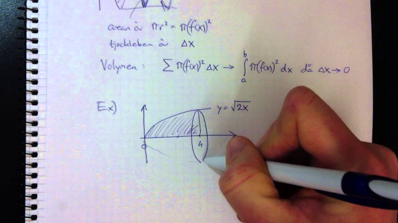 Rotationsvolym runt x-axeln - YouTube