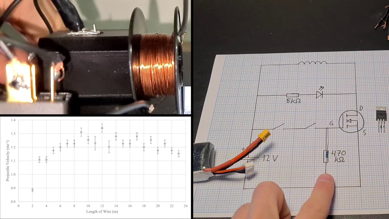 Optimization of a Coilgun Coil - YouTube