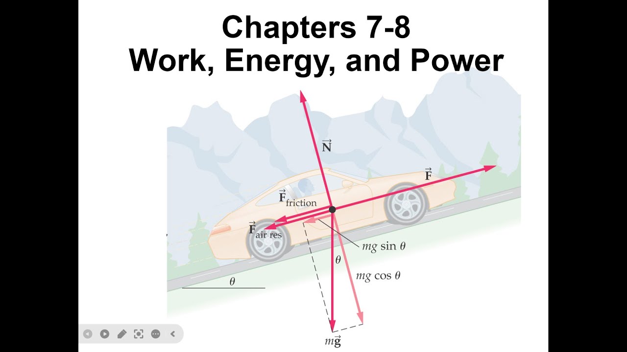 Chapters 7-8 - YouTube