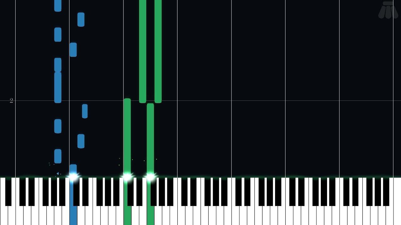 Final Boss (vs. Shadra and Umbra) - Magical Starsign - Easy Piano ...