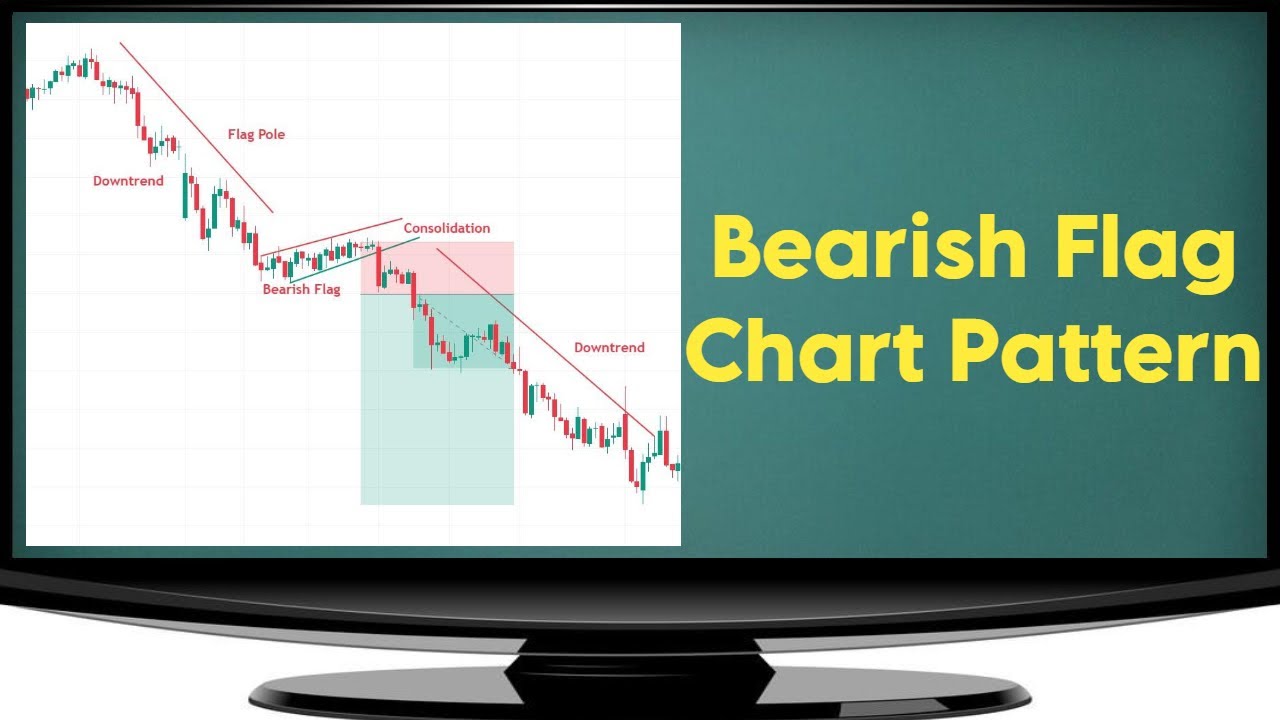 Bearish flag chart pattern | Technical Analysis | Price Action | Chart ...