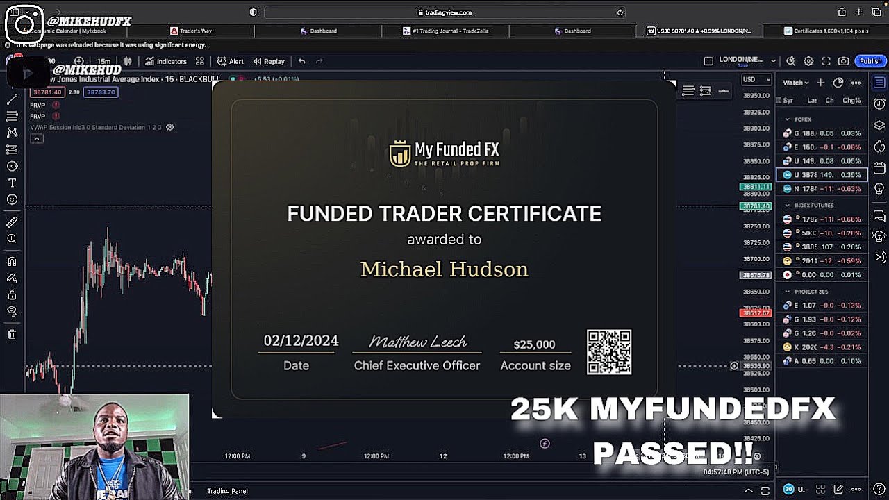 PASSING 25K MYFUNDEDFX ACCOUNT |FUNDED TRADER |TRADEZELLA #forex # ...