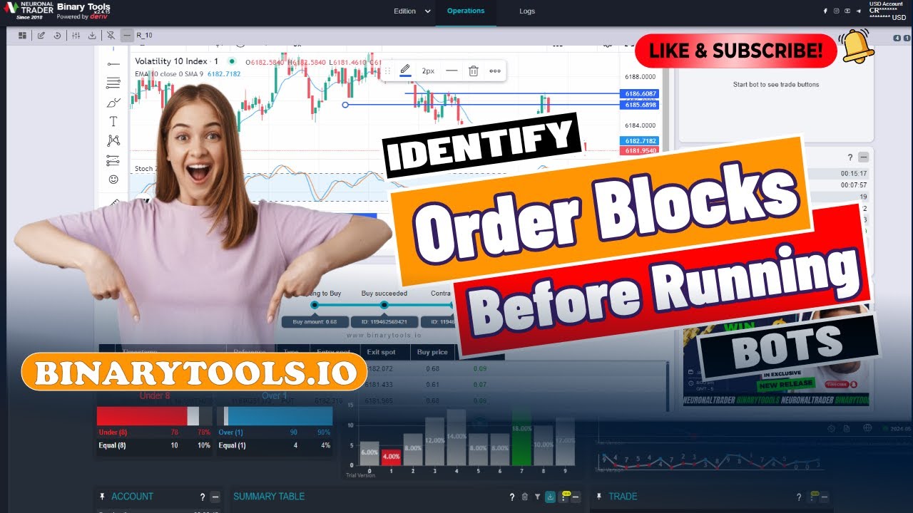 (REPOSTED VIDEO) ANALYSIS BEFORE RUNNING BOT👌HOW TO USE ORDER BLOCK ...