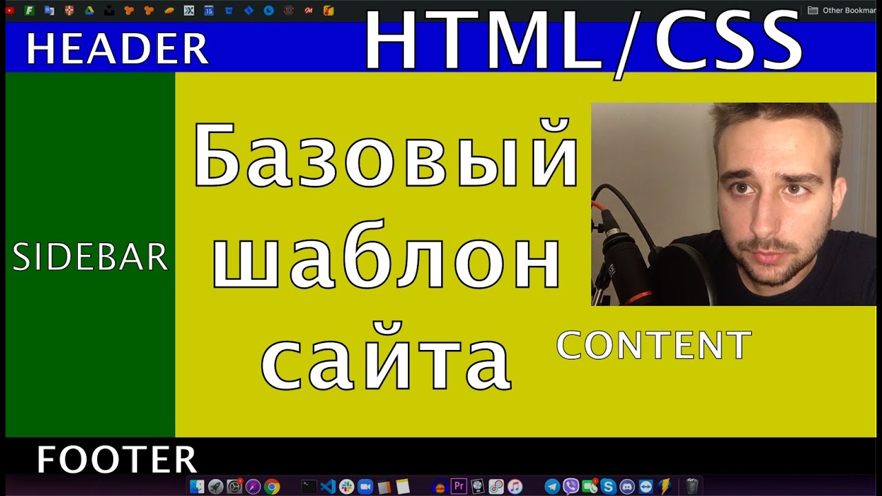 CSS Layout. Верстаем простой шаблон. Разбираемся как правильно ...
