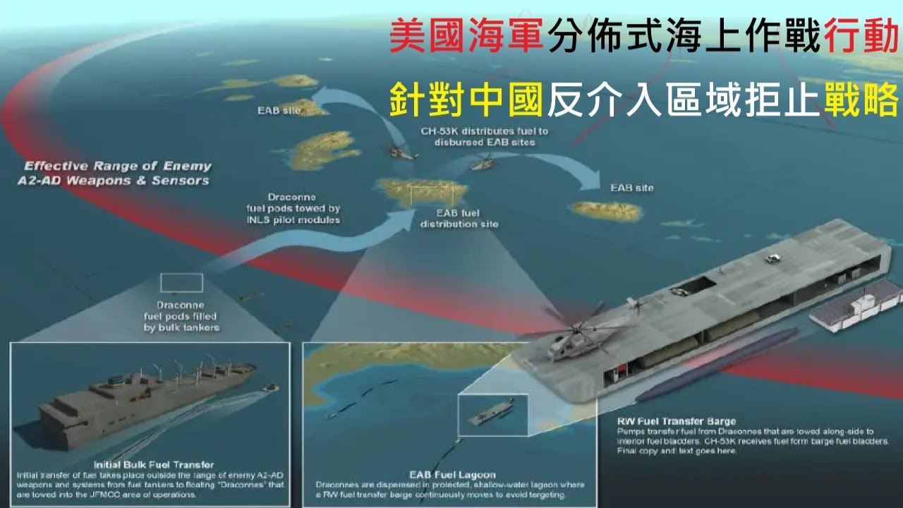 [精華] DISTRIBUTED MARITIME OPERATIONS 分散式海上作戰行動/美國海軍陸戰隊太平洋新戰略 - YouTube
