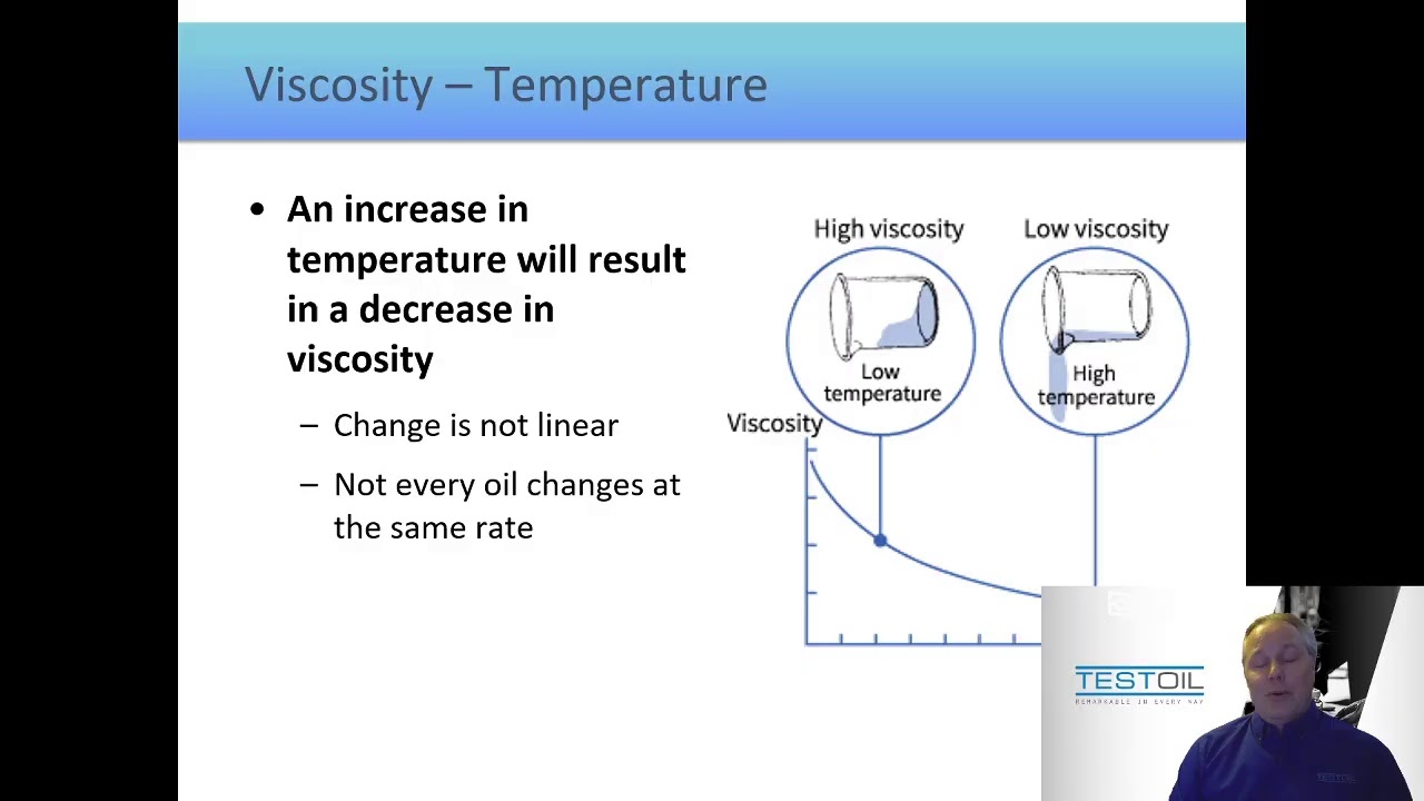Root Cause of an Overheated Gearbox - YouTube