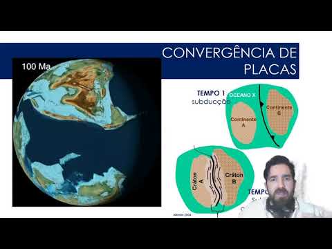 Aula 5 Vídeo 4 - Classificando orógenos - YouTube