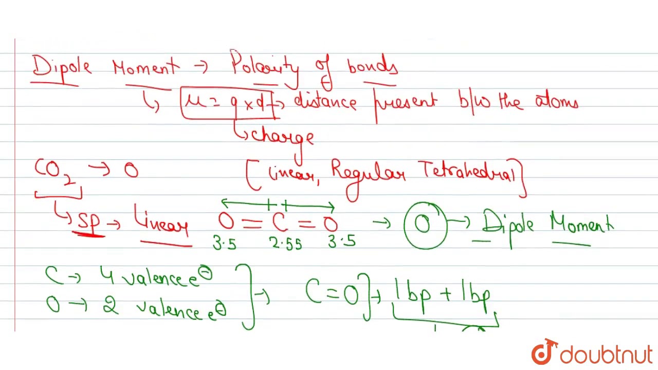 Although Both `co 2 ` And `h 2 O` Are Triatomic Molecules The Shape Of `h 2 O` Molecules In