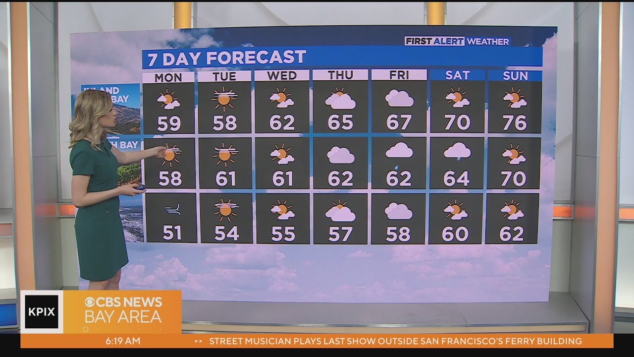 First Alert Weather forecast for Monday morning - YouTube