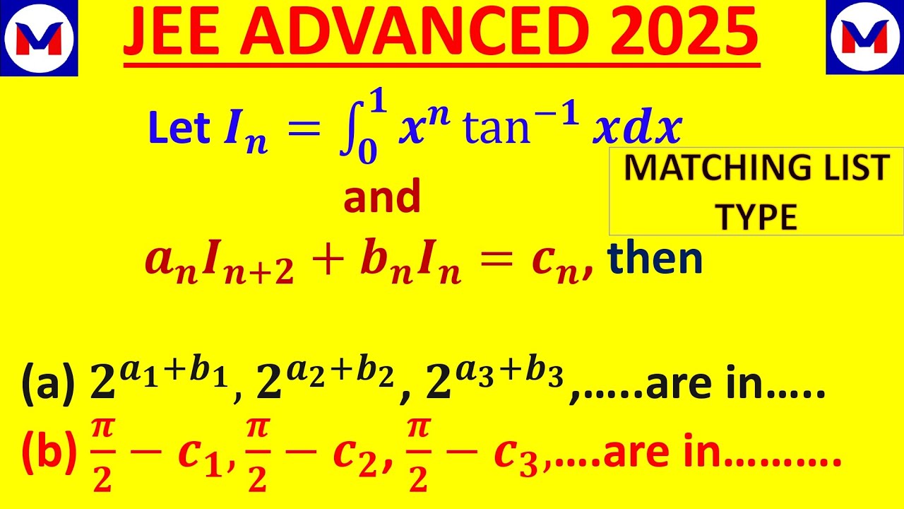 CONCEPT-BOOSTER FOR IIT-JEE 2025 |Advanced FIITJEE AITS |Definite ...