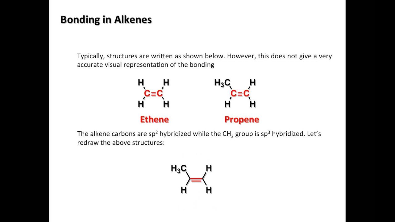 Bonding in Alkenes - YouTube