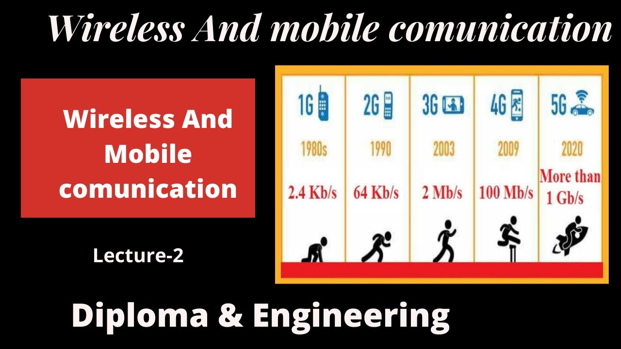 Lecture-2 Generations of Wireless communication ( Wireless and Mobile ...