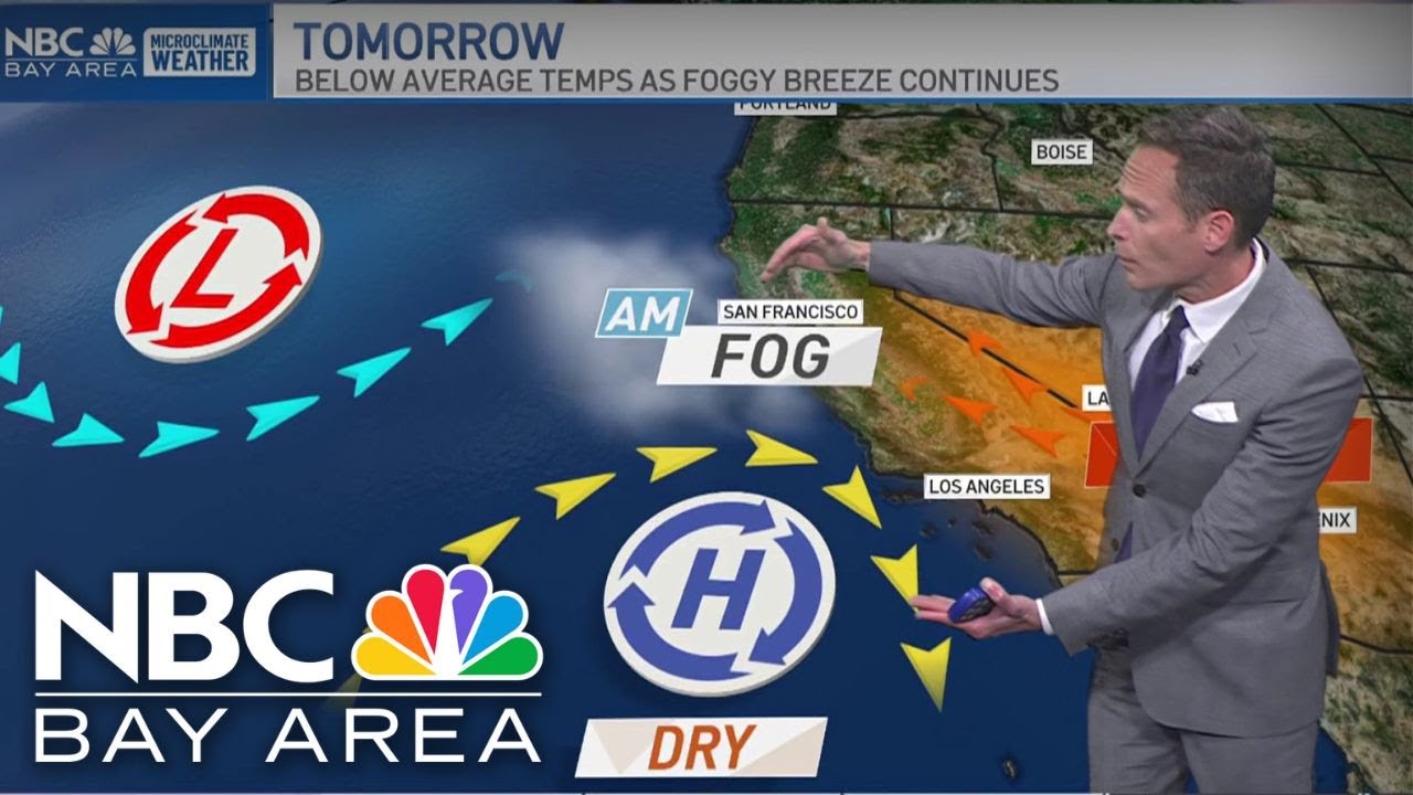 Forecast: Temps drop and what's keeping summer cooler - YouTube