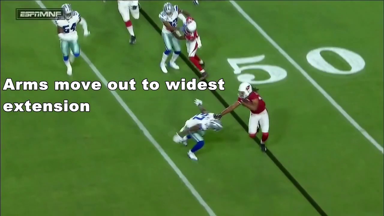 Anatomy of a Tackle - YouTube