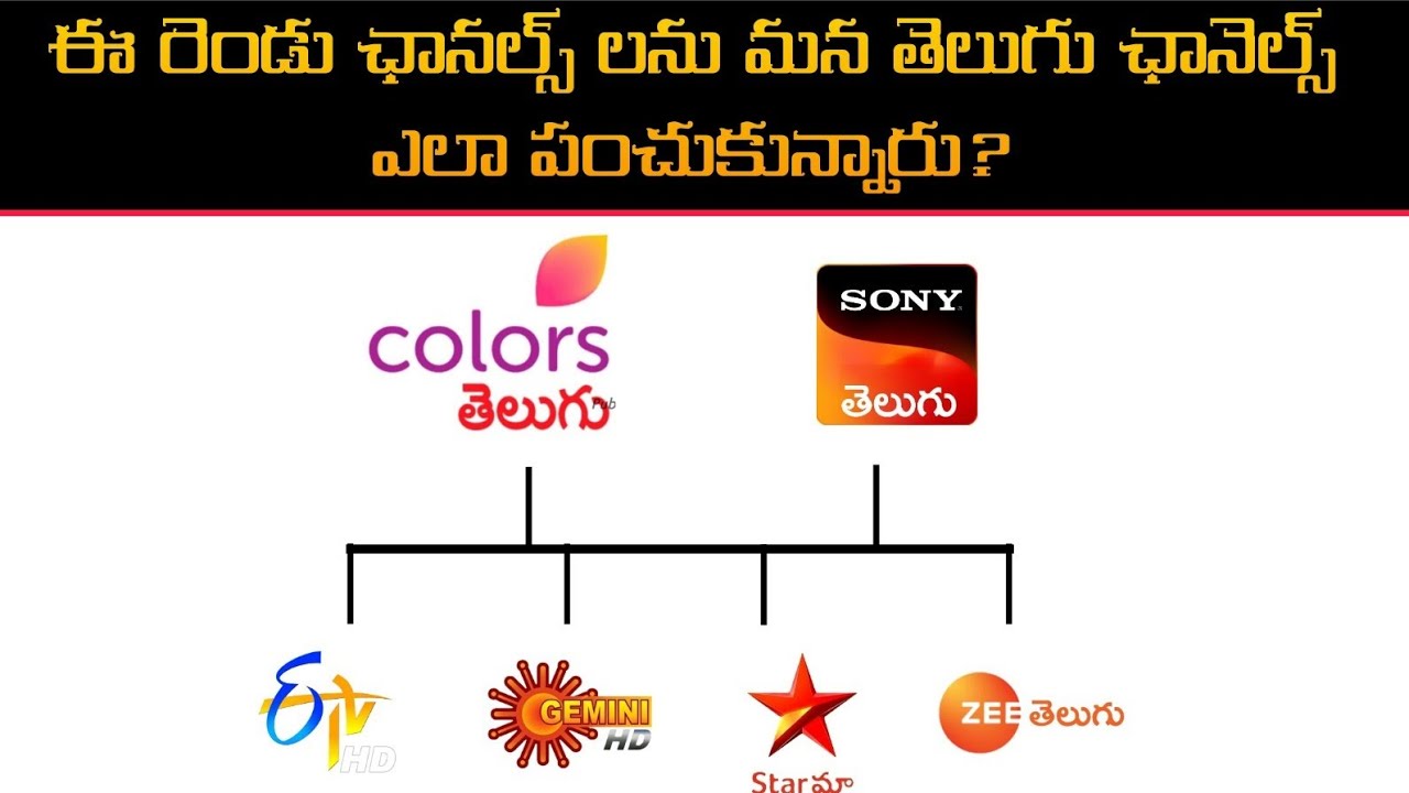 How does our Telugu Channels shared Sony Telugu & Colors Telugu - YouTube