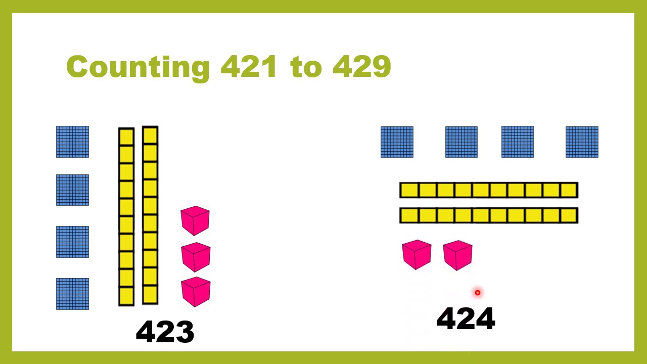 Grade 1 Mathematics Counting 401 to 450 - YouTube