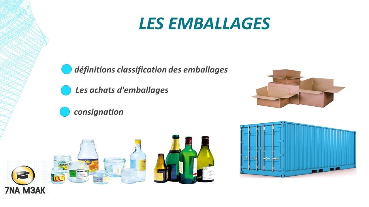 Les emballages CG partie 1 :définitions classification des emballages ...