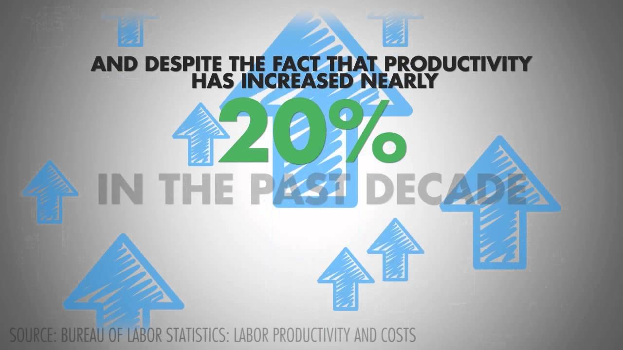 This Generation Explained - Most educated Generation with no Jobs or ...