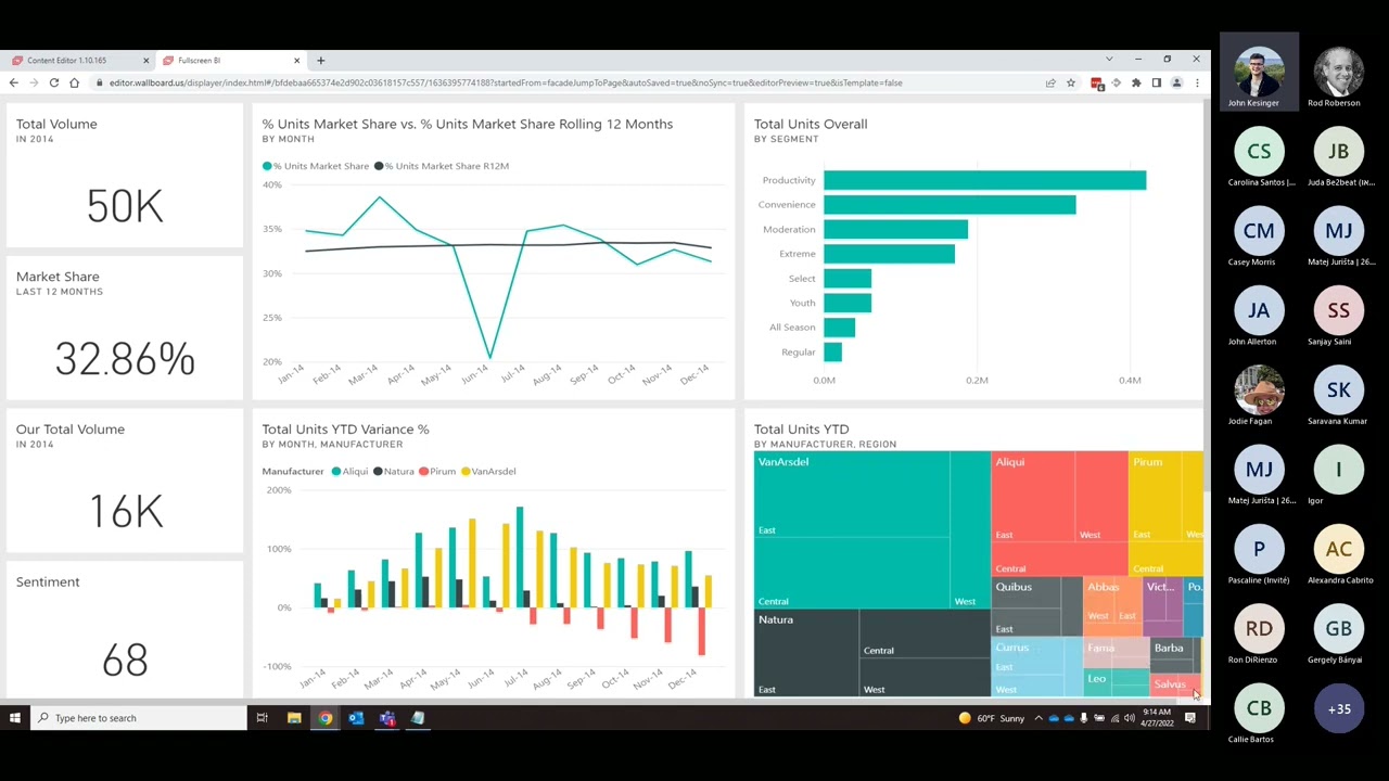 Wallboard v1.10 Webinar - Power BI and Media Widget - YouTube