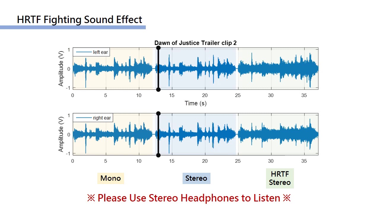 HRTF Fighting Sound Effect - YouTube