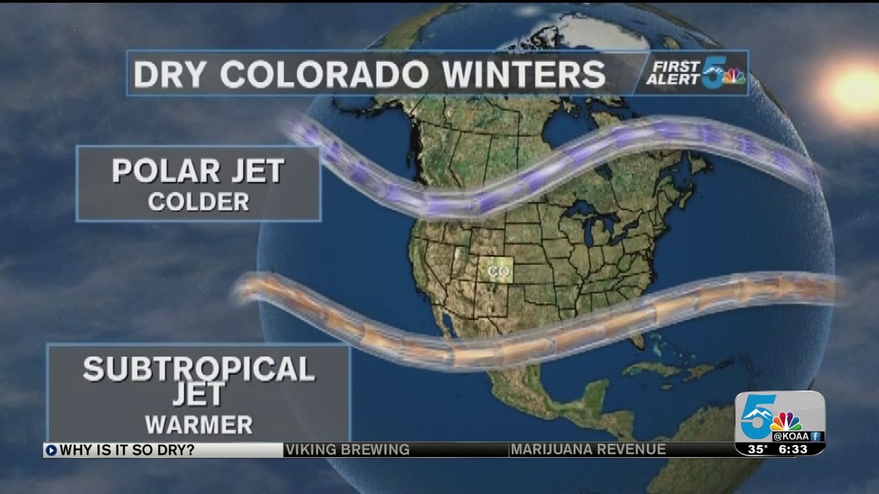 Explaining Colorado's dry winter - YouTube