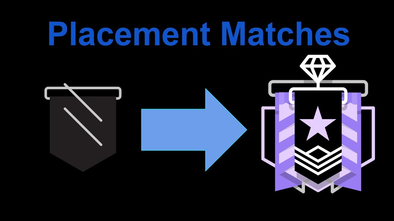 How To Do Well In Your Placement Matches In Operation Demon Veil - Tom ...
