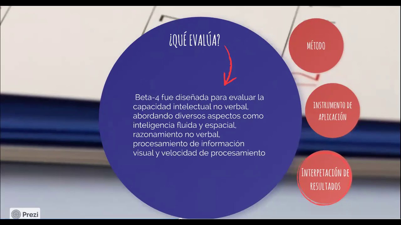 TEST BETA IV-EVALUACIÓN PSICOLÓGICA. - YouTube