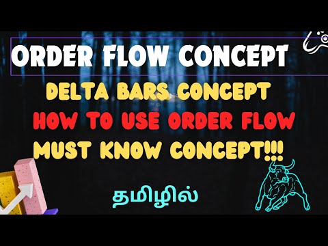 ORDER FLOW DELTA CANDLES STRATEGIES FREE (TAMIL) - YouTube