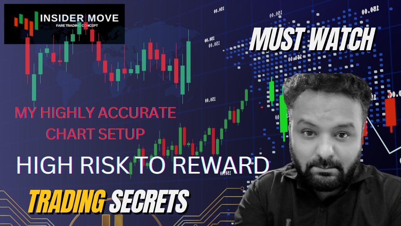 MY HIGHLY ACCURATE CHART SETUP | HIGH RISK TO REWARD | - YouTube