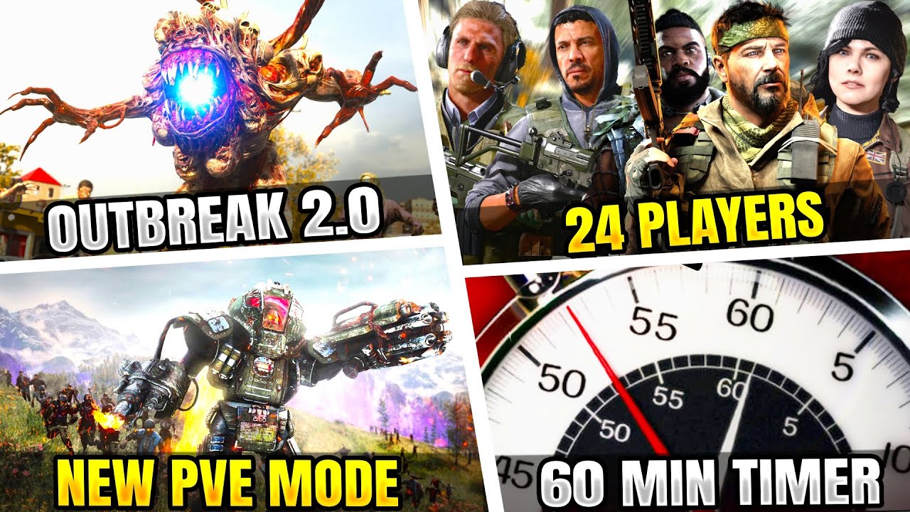 MW3 ZOMBIES | EVERYTHING YOU NEED TO KNOW (Call Of Duty Zombies) - YouTube