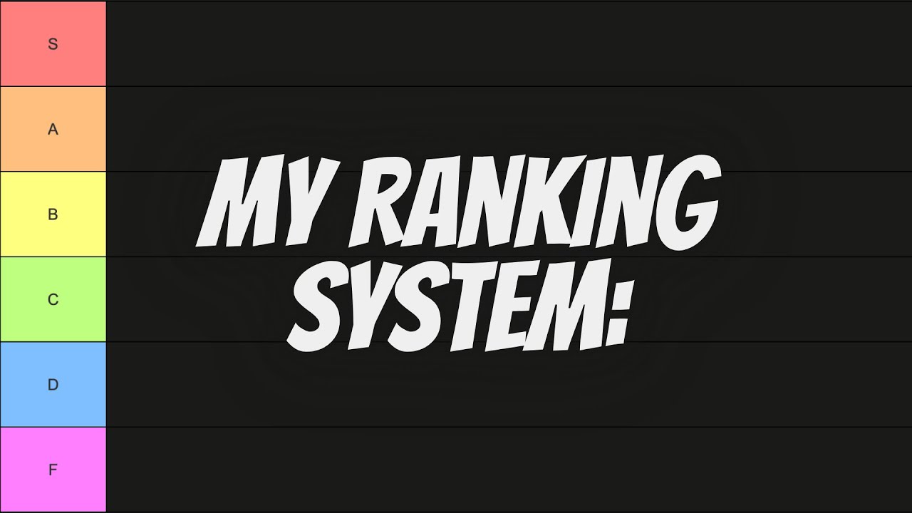 My Ranking System and How It Works - YouTube