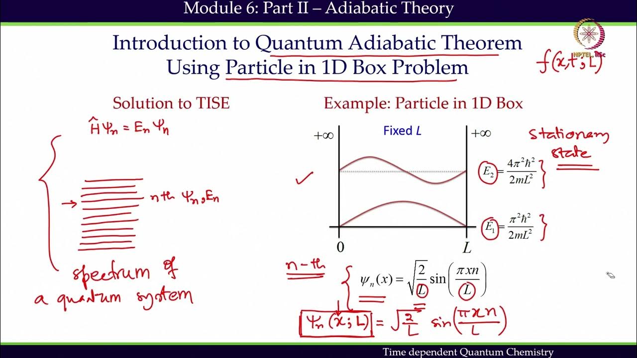 Mod 06 Lec 38 Quantum Adiabatic Theory - YouTube