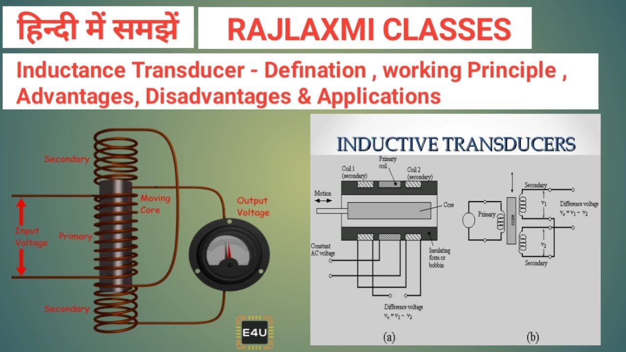 Inductance Transducer - Definition, Working Principle, Advantages ...