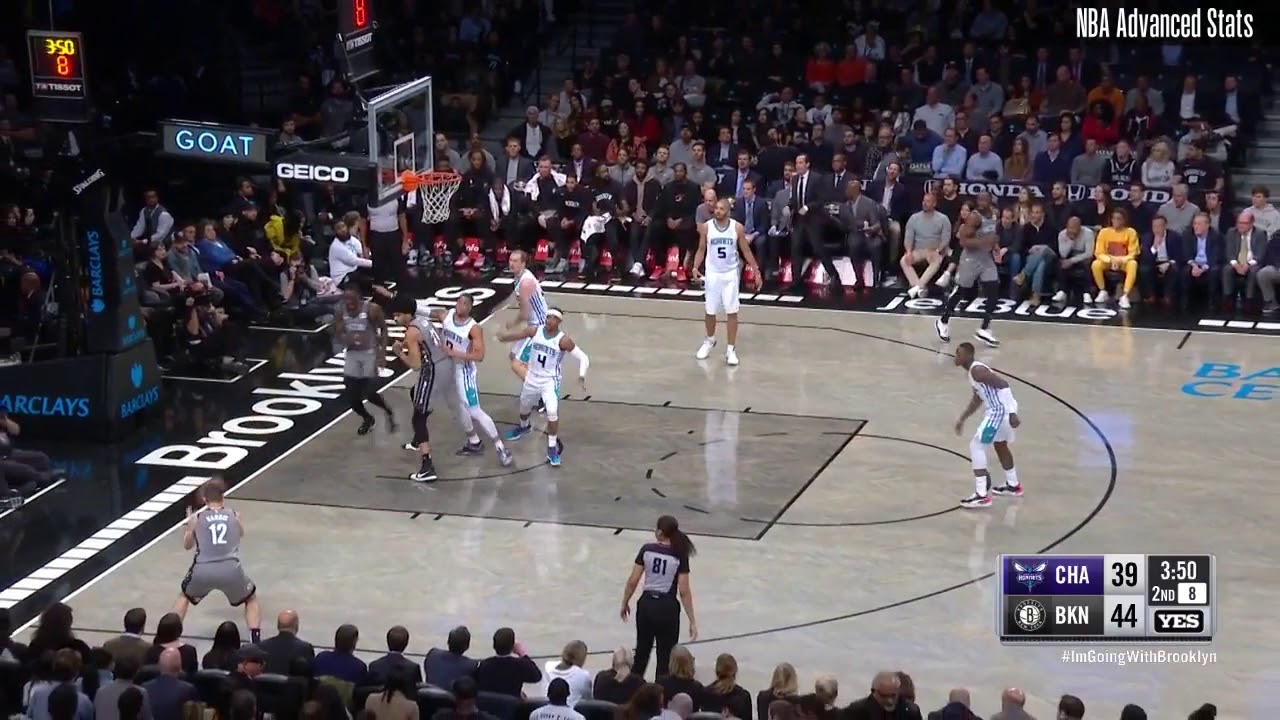 Prince Skip pass under basket! - YouTube