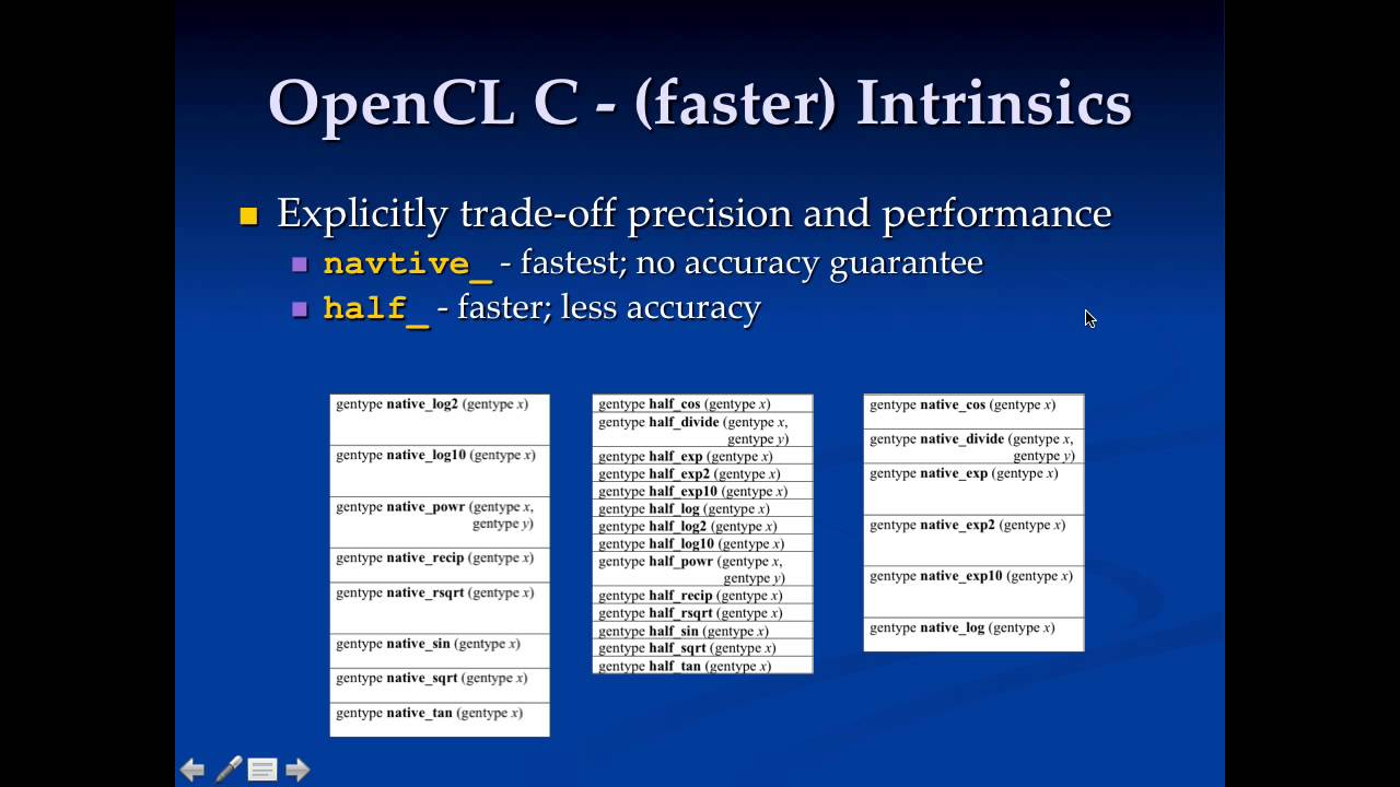 OpenCL Compute Kernels (5) - YouTube