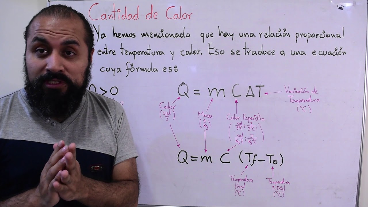 ¿Qué relación hay entre el calor y la variación de temperatura? Calor ...