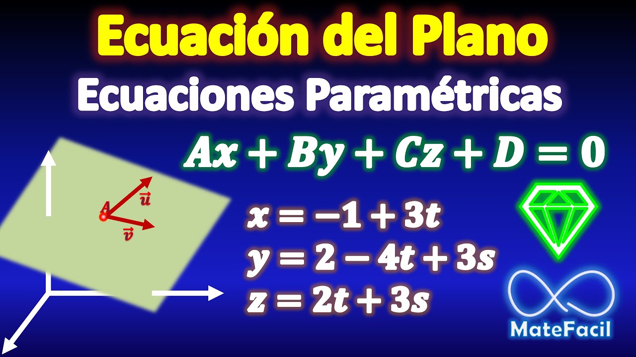💎106. Ecuaciones paramétricas del plano EJERCICIOS RESUELTOS - YouTube