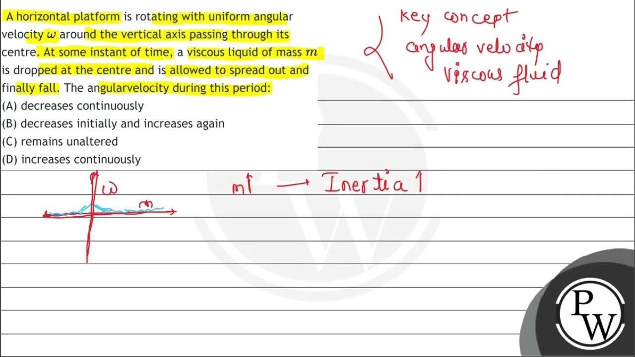 A horizontal platform is rotating with uniform angular velocity \( \omega \) around the vertical ...