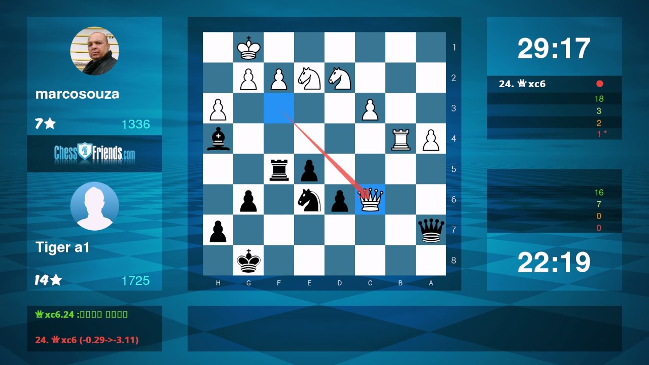 Chess Game Analysis: marcosouza - Tiger a1 : 0-1 (By ChessFriends.com ...