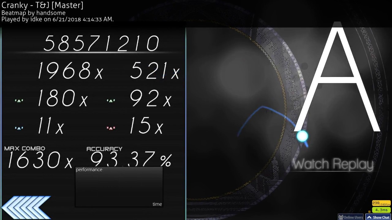 osu! | idke | Cranky - T&J [Master] 93.37% 1630/3079x 15 #1 - YouTube