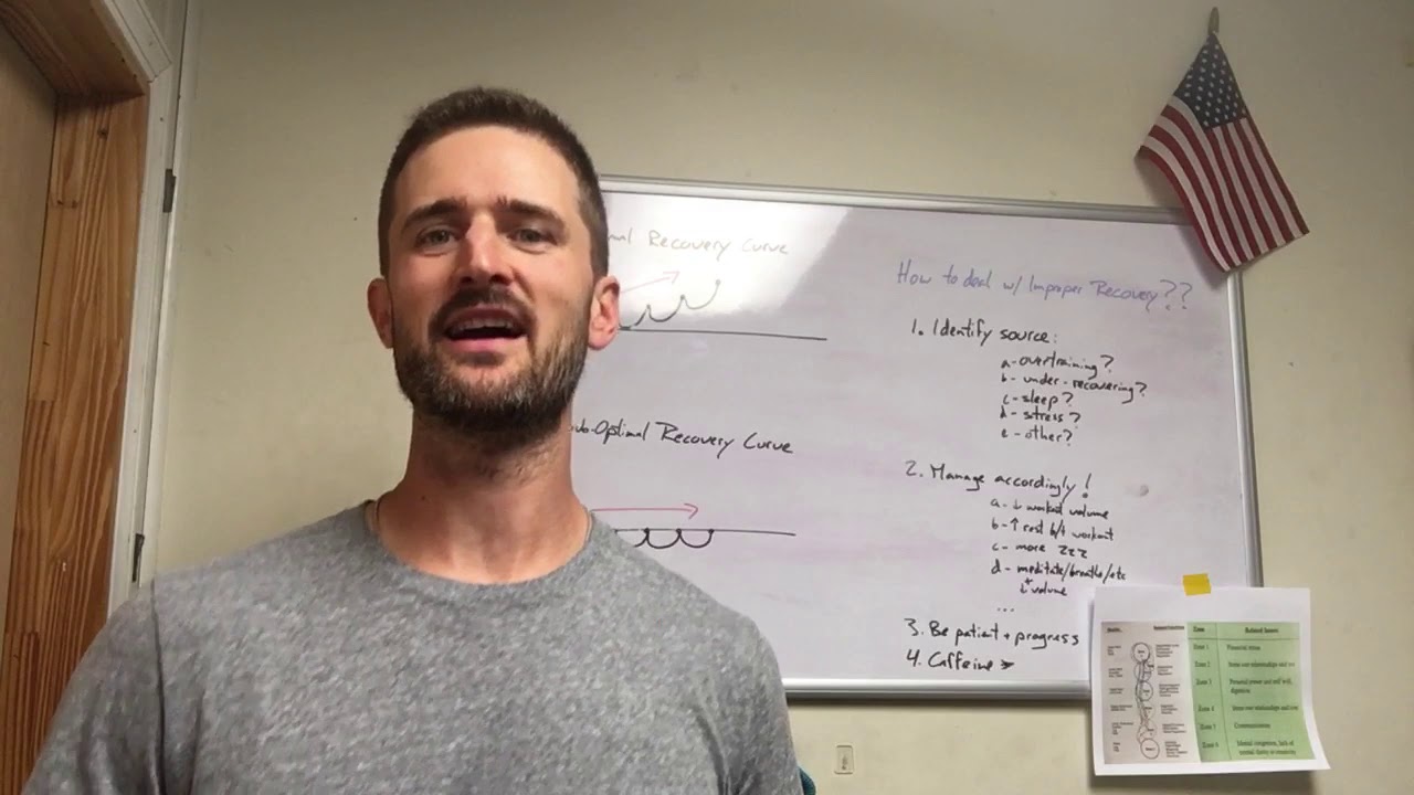 Are You Doing Too Much? - Part 3 - YouTube