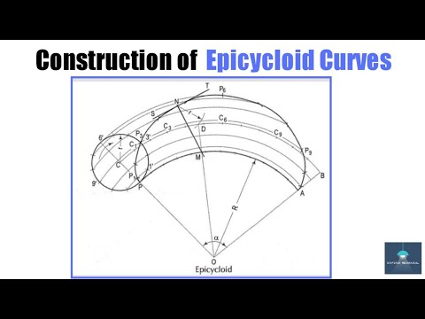 Construction of Epicycloid Curve - YouTube