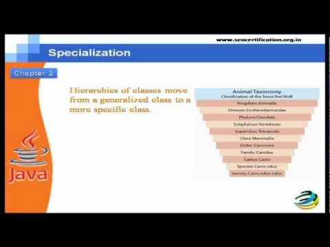 JAVA TUTORIAL CHAPTER 2 - YouTube