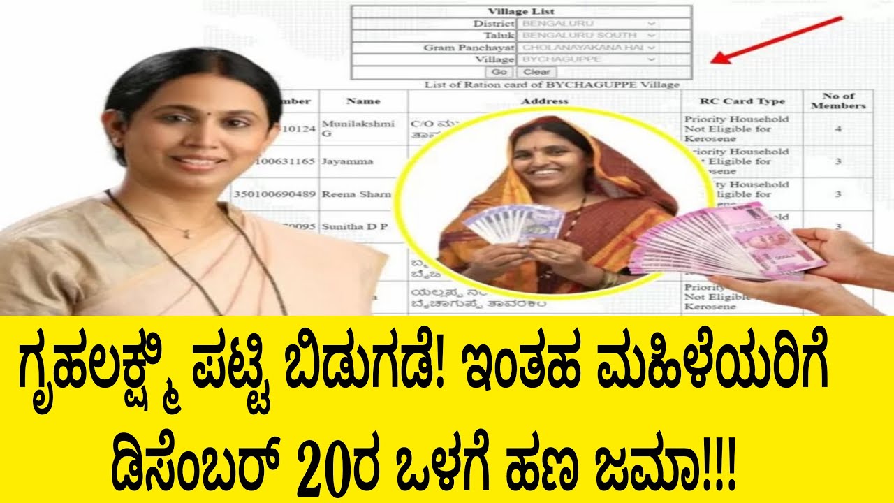 GRUHALAKSHMI ALL LIST RELEASED|HOW TO CHECK|GRUHALAKSHMI YOJANA UPDATE ...