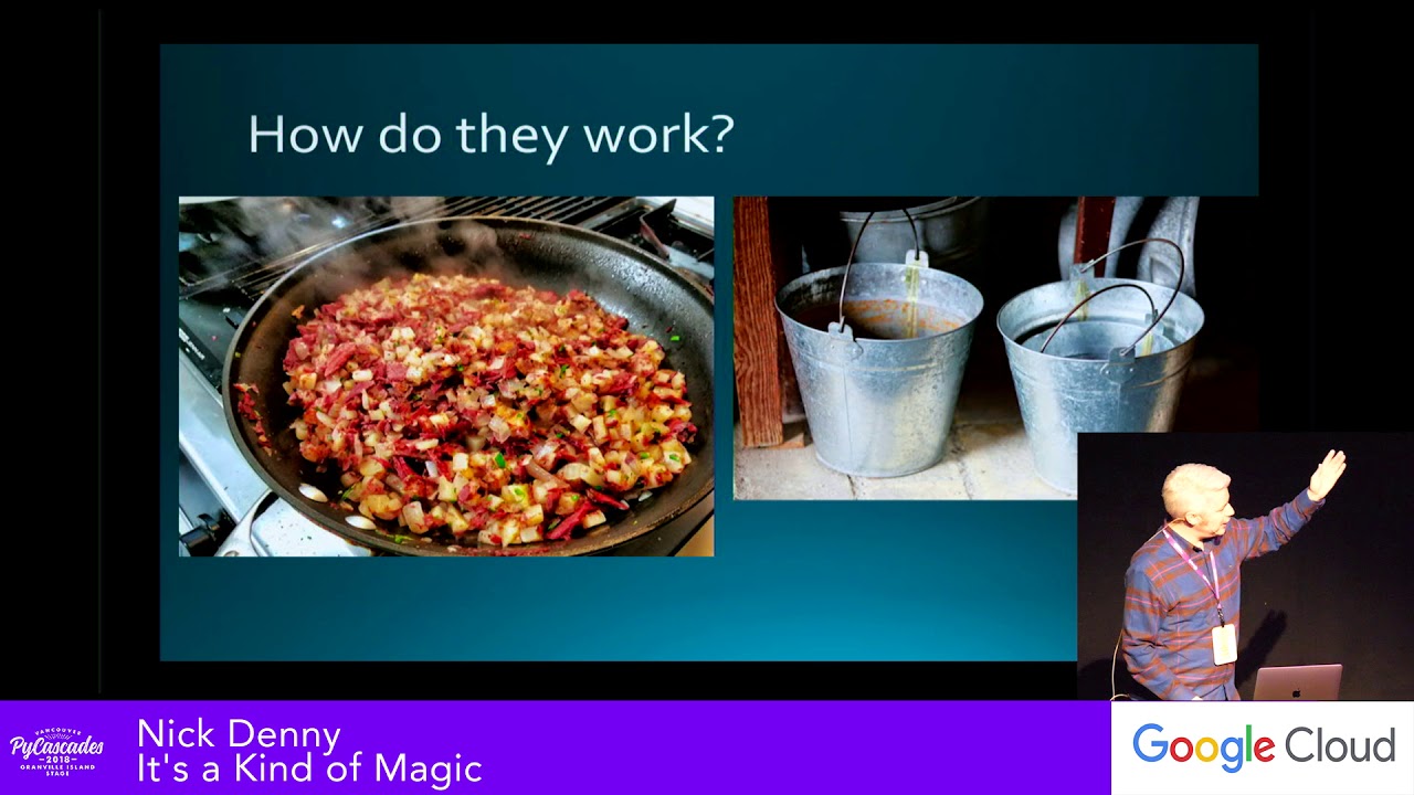 Nick Denny: It's a Kind of Magic - YouTube
