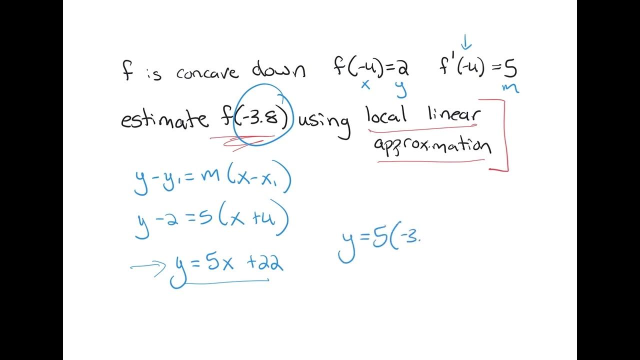 4.6 Approximating Values Using Local Linearity - YouTube